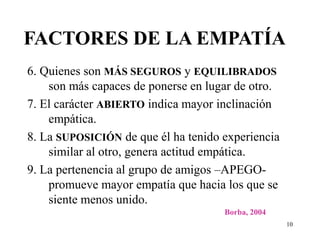 LA EMPATÍA CLASES....................... | PPT