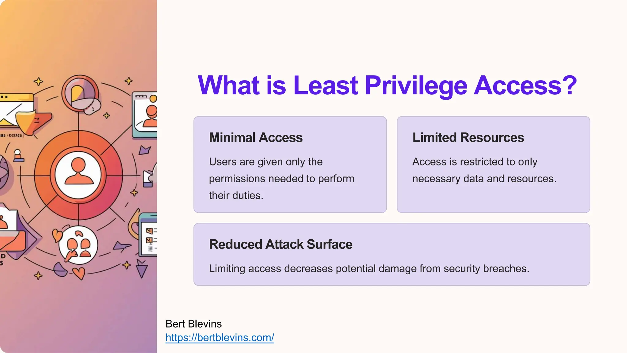 The Crucial Role of Least Privilege Access in Cybersecurity | PPTX