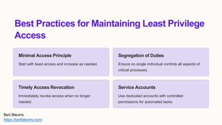 The Crucial Role of Least Privilege Access in Cybersecurity | PPTX