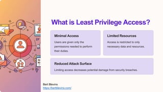 The Crucial Role of Least Privilege Access in Cybersecurity | PPTX