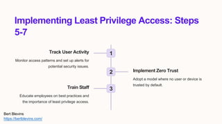 The Crucial Role of Least Privilege Access in Cybersecurity | PPTX