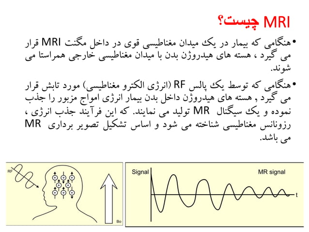 MRI Biomedical engineering Biomedical engineering Biomedical ...
