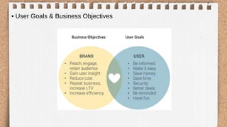 User destination & user identity for software design | PPT