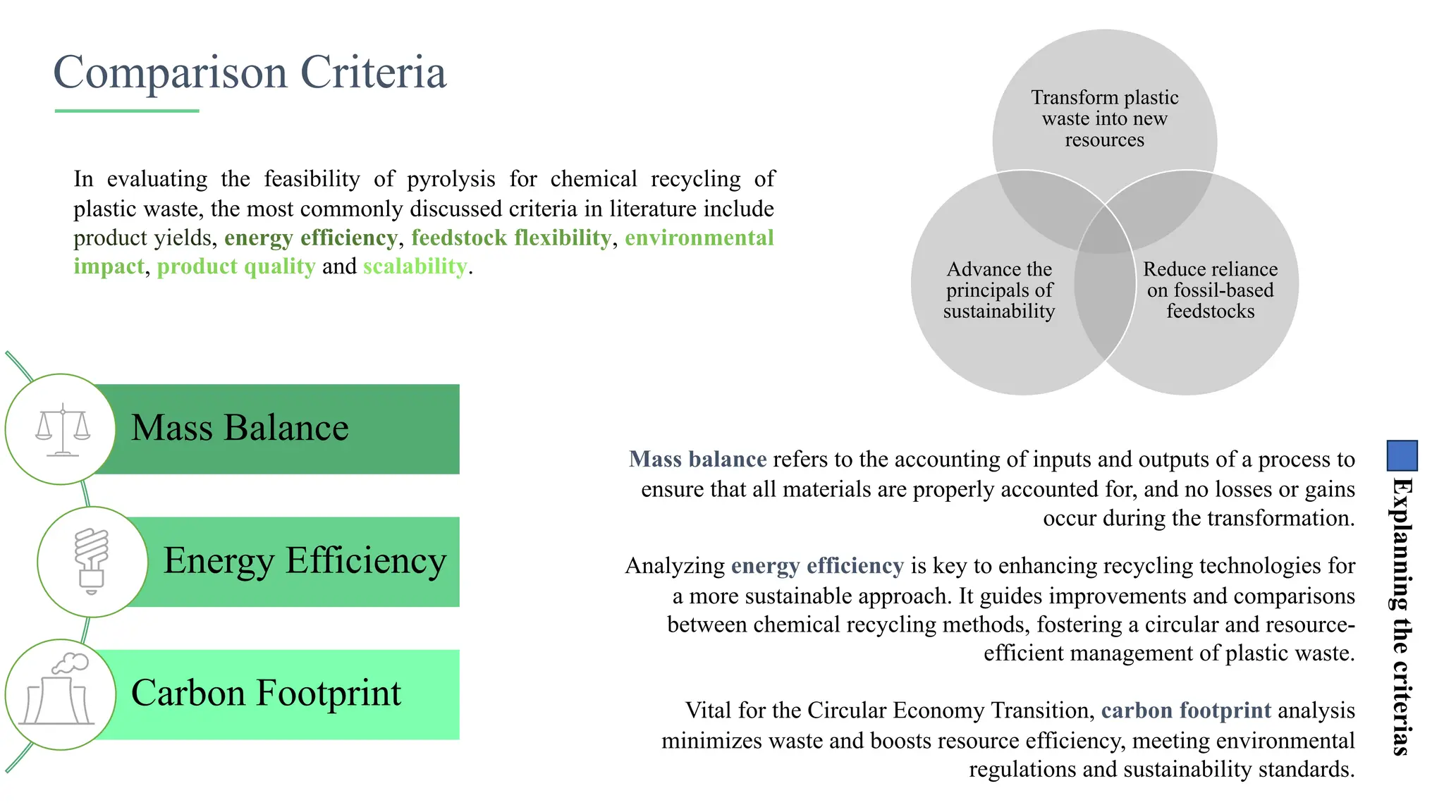 Gasification and Pyrolyssis of plastic Waste under a Circular Economy ...