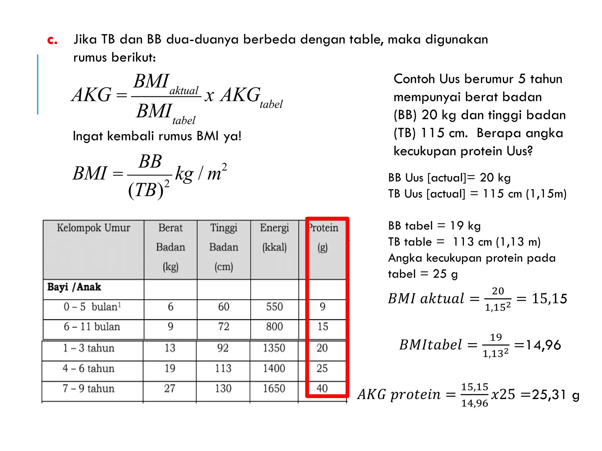 Kecukupan Gizi NEW_Cara Untuk Menghitung Gizi Anak | PDF