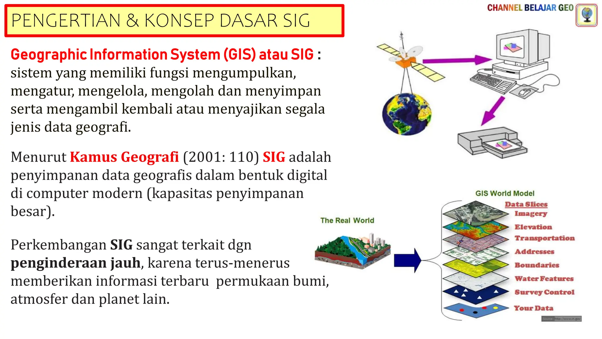 Sistem Informasi Geografis dalam Pengantar Ilmu Geografi | PPT