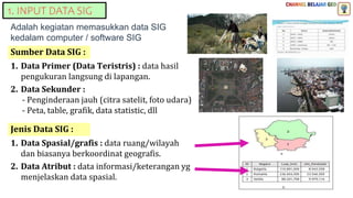 Sistem Informasi Geografis dalam Pengantar Ilmu Geografi | PPT