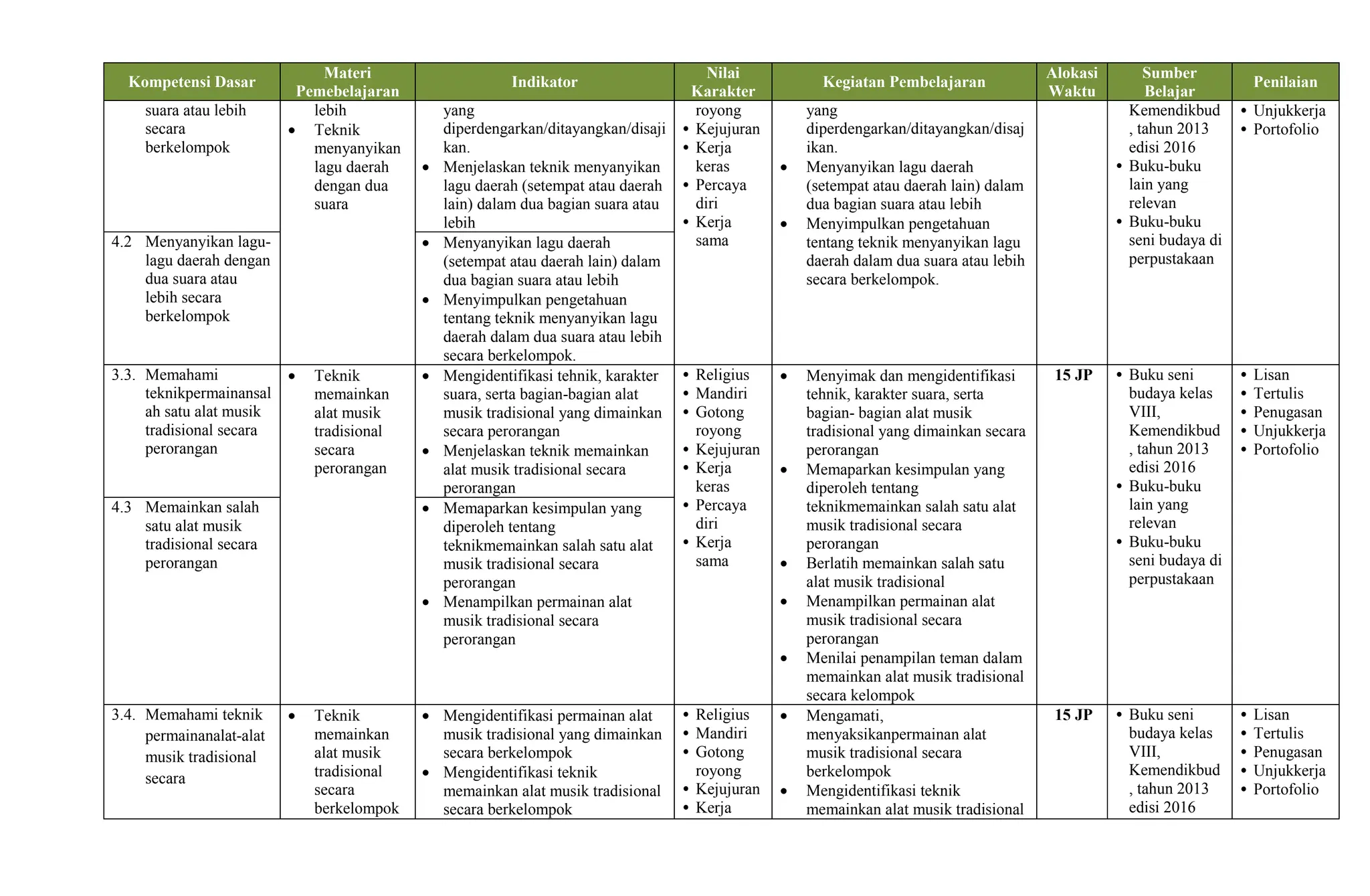 11. SILABUS ipa untuk smp kelas 8 kurikulum merdeka | PPT