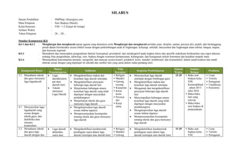 11. SILABUS ipa untuk smp kelas 8 kurikulum merdeka | PPT