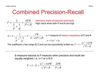 Machine learning Performance Metrics.pdf