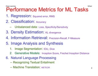 Machine learning Performance Metrics.pdf