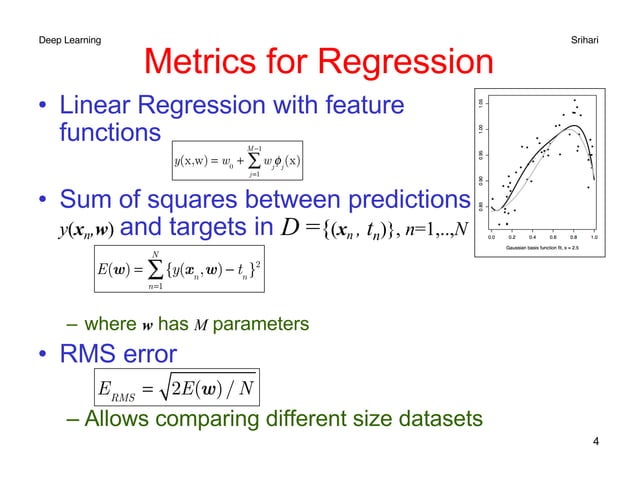 Machine learning Performance Metrics.pdf