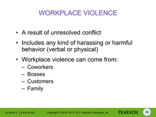 11. Handling conflict, grievances, and negotiations.ppt