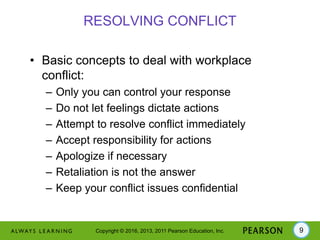 11. Handling conflict, grievances, and negotiations.ppt