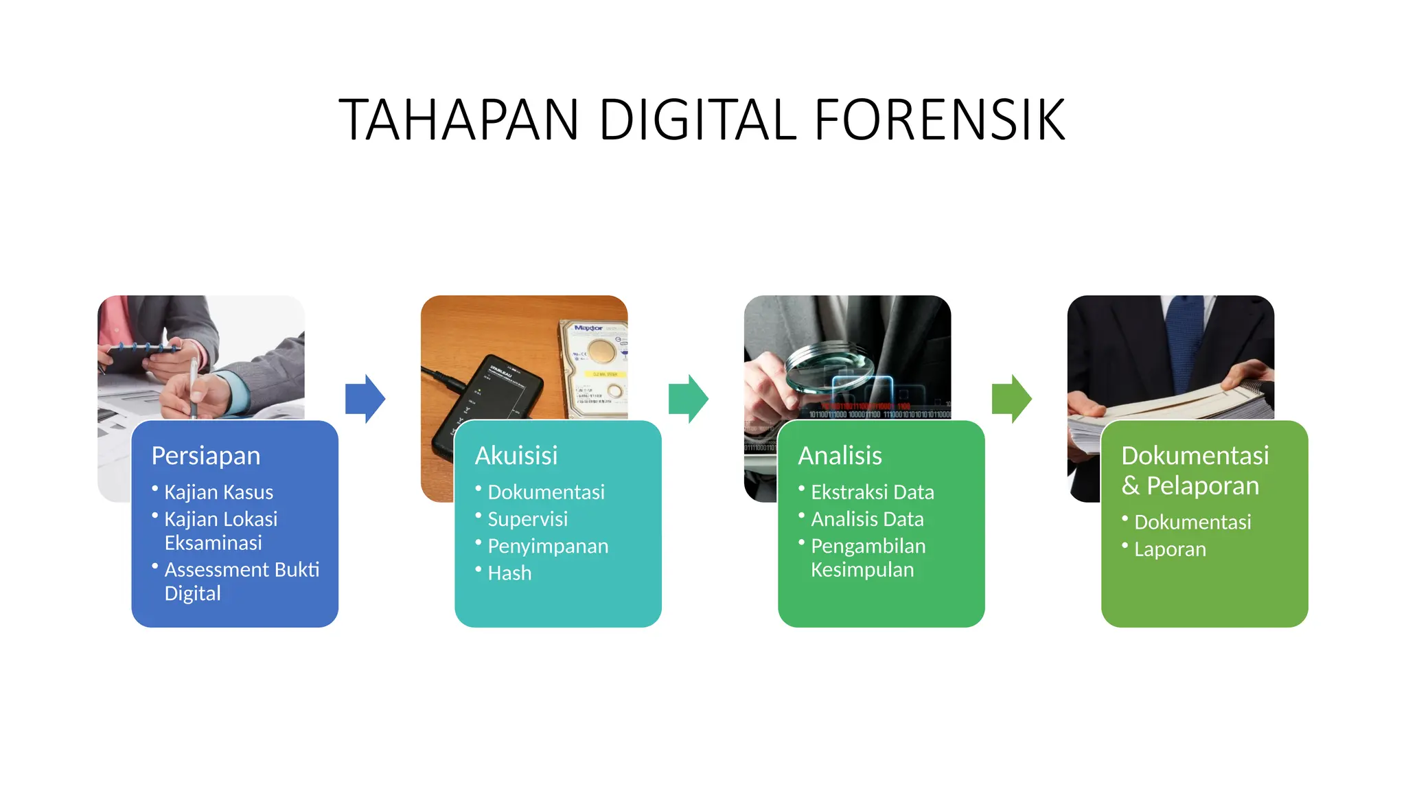 11. computer Forensic materi kuliah audit | PPTX