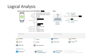 11. computer Forensic materi kuliah audit | PPTX