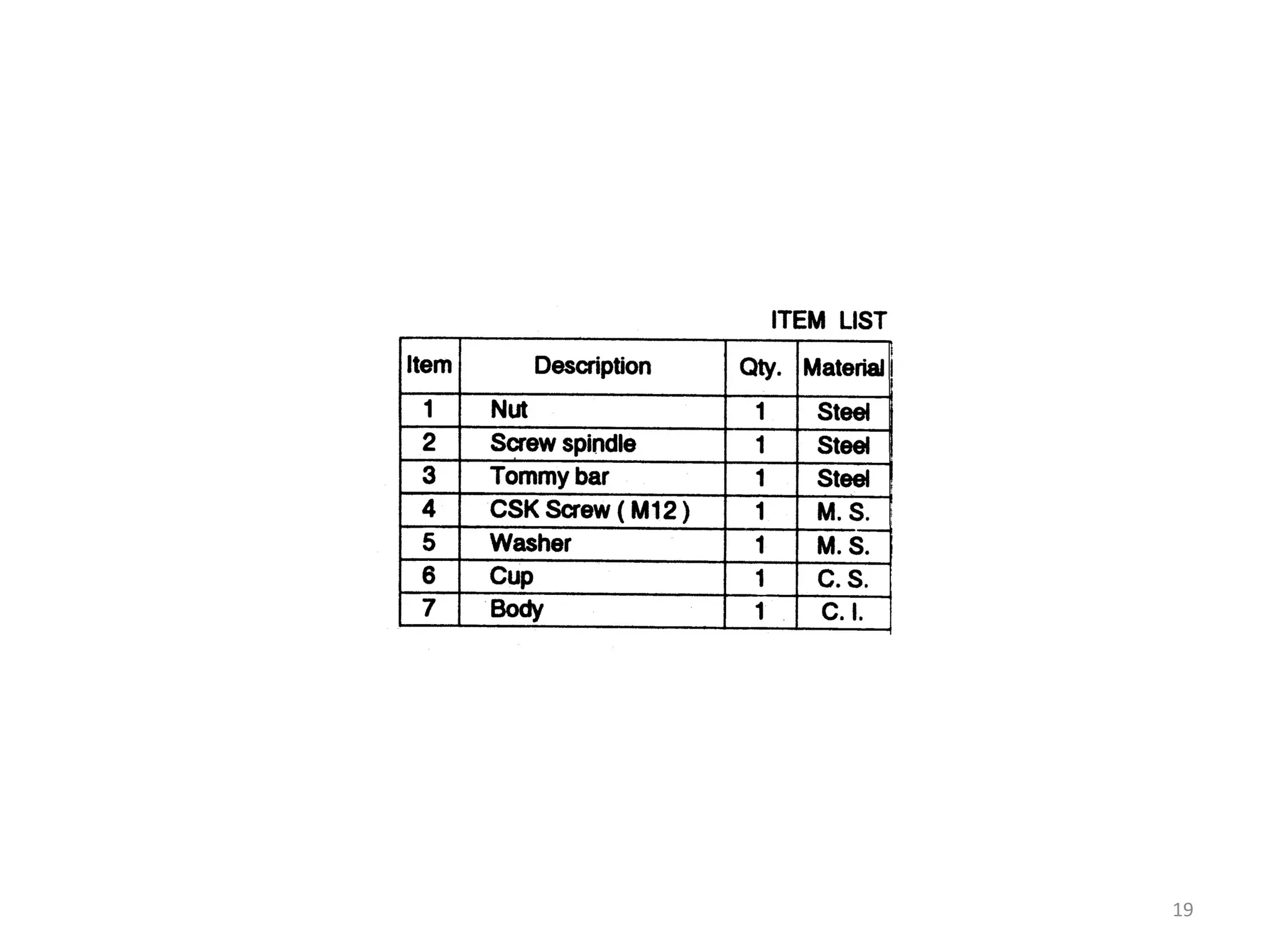 11. machine components design engineering | PPTX
