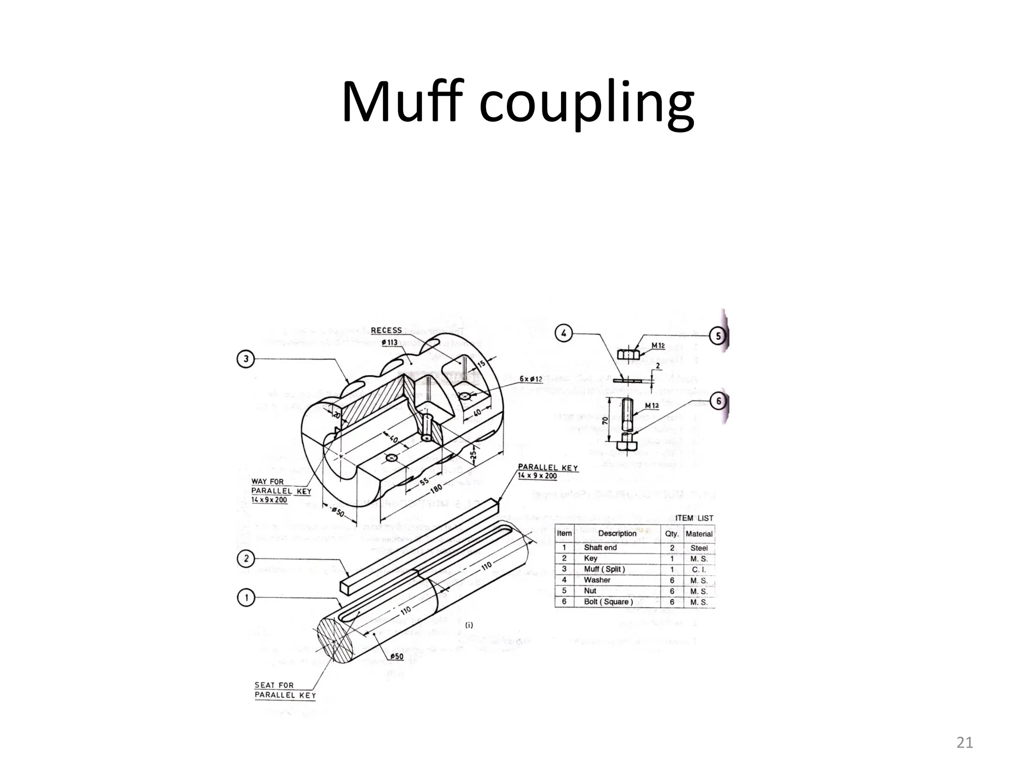 11. machine components design engineering | PPT