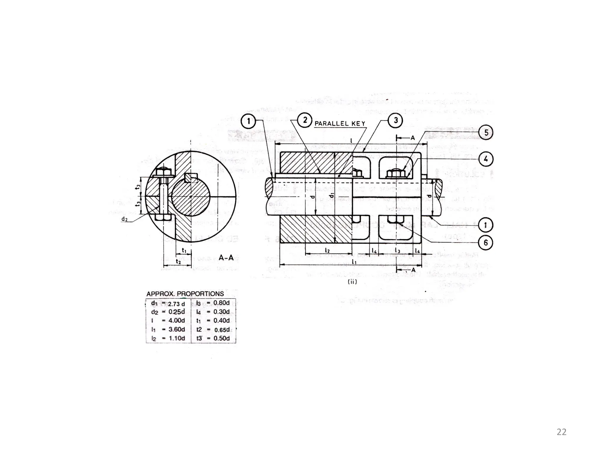 11. machine components design engineering | PPT