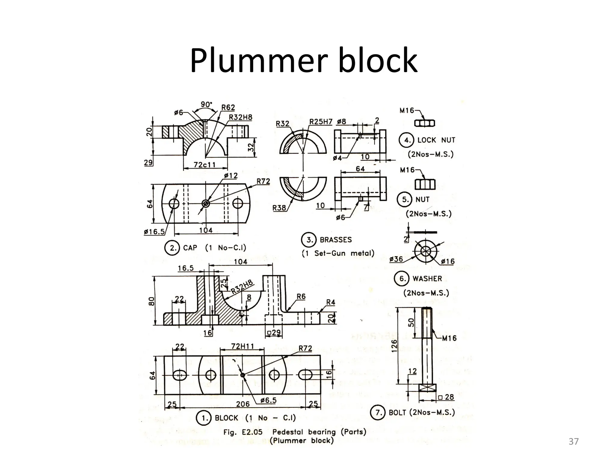 11. machine components design engineering | PPT