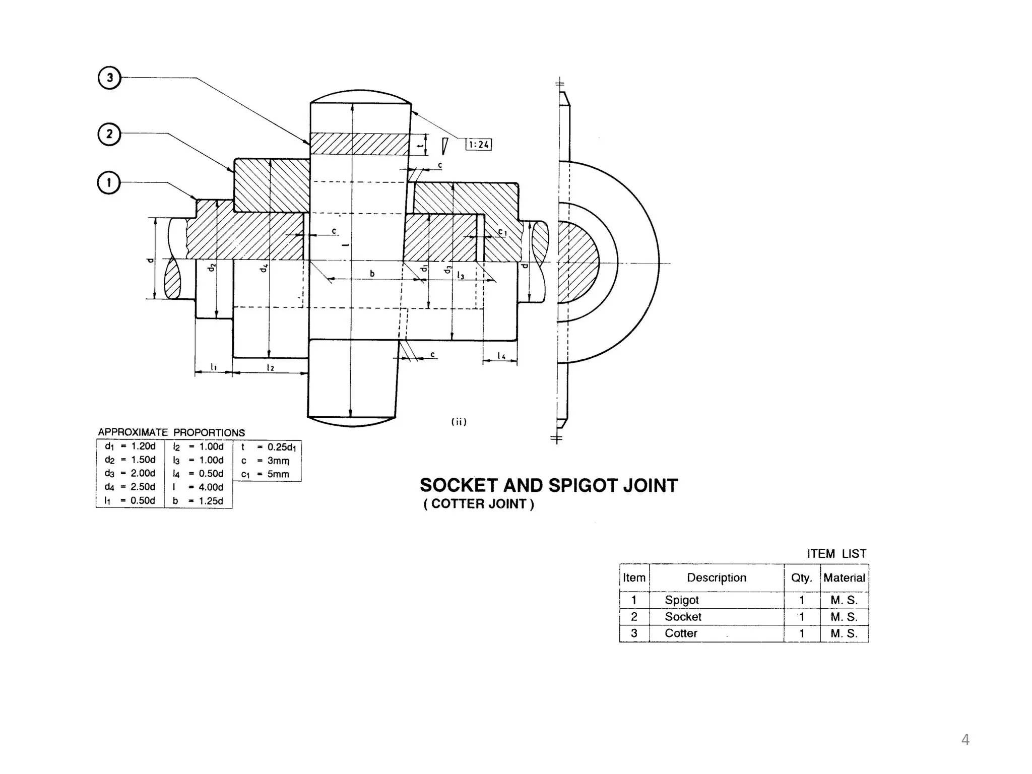 11. machine components design engineering | PPT
