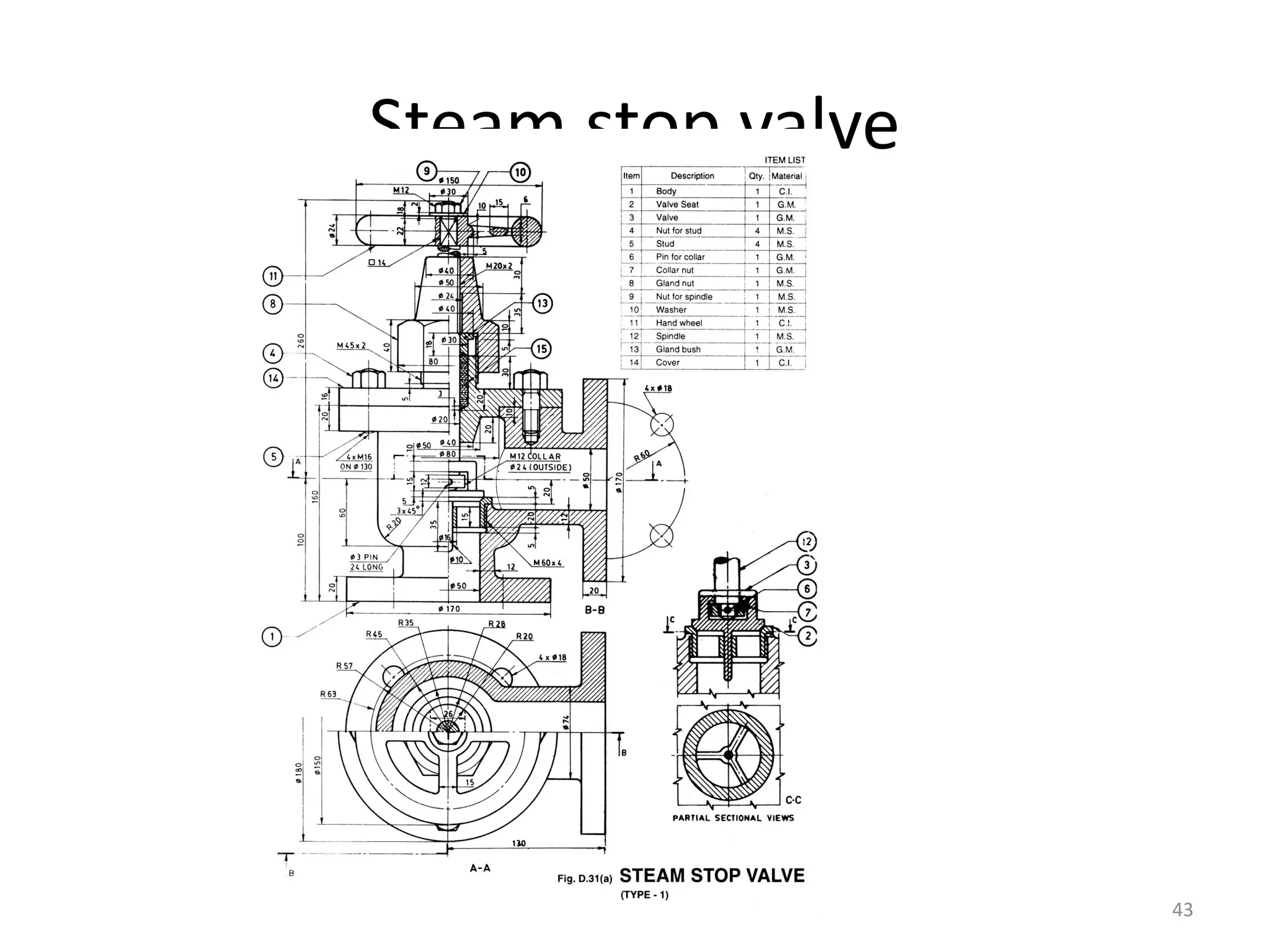 11. machine components design engineering | PPT