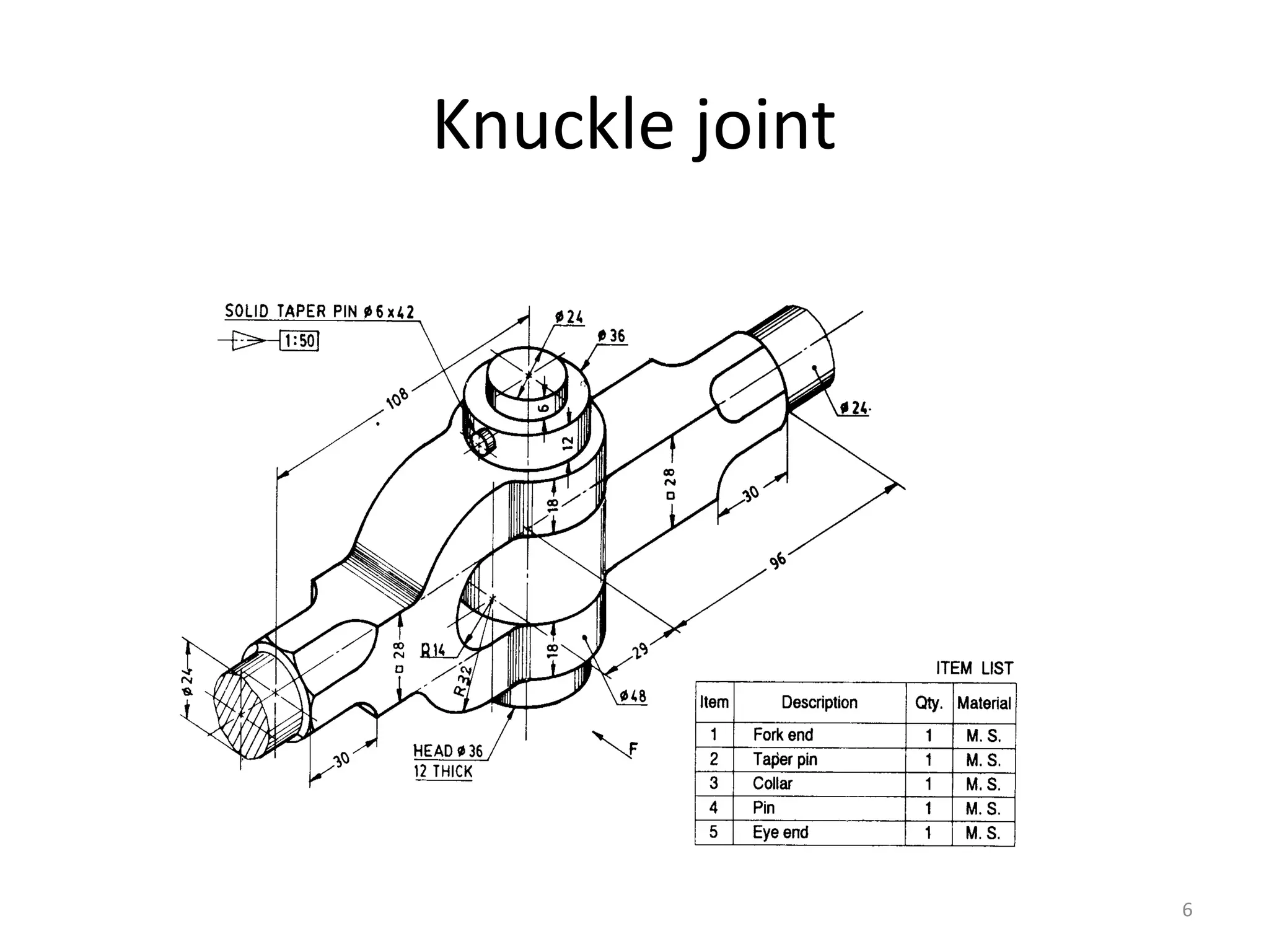 11. machine components design engineering | PPT