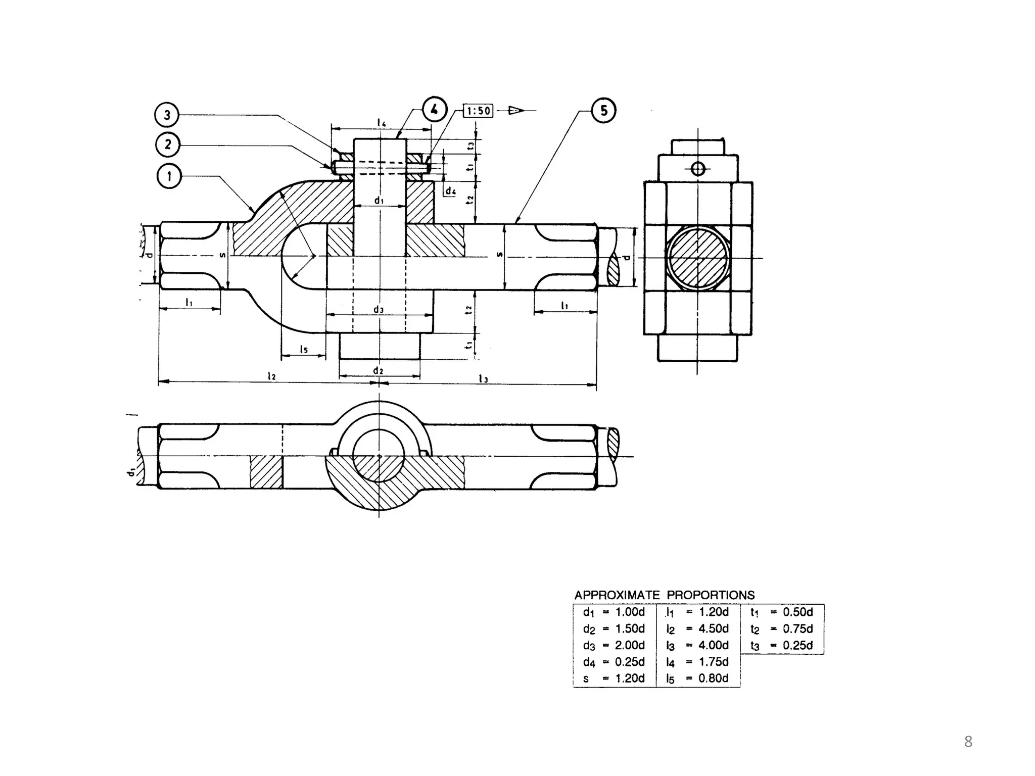 11. machine components design engineering | PPT