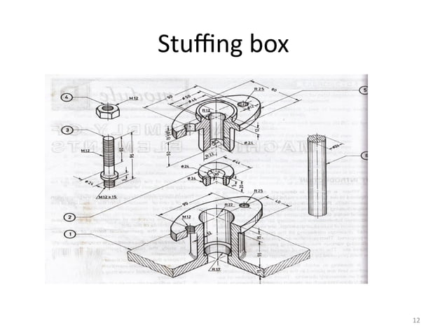 11. machine components design engineering | PPT