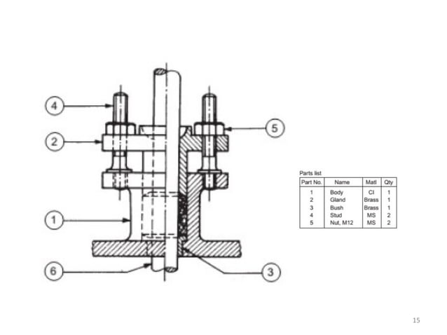 11. machine components design engineering | PPT