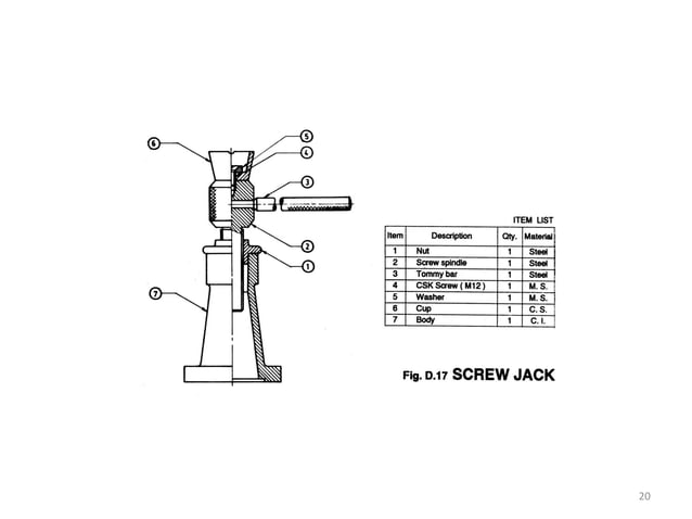 11. machine components design engineering | PPT