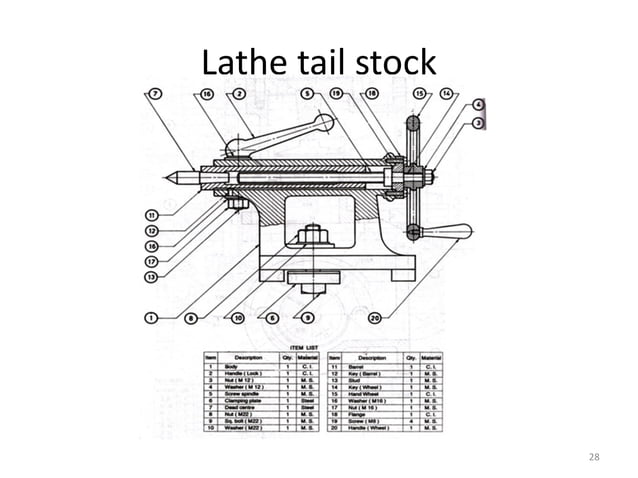11. machine components design engineering | PPT