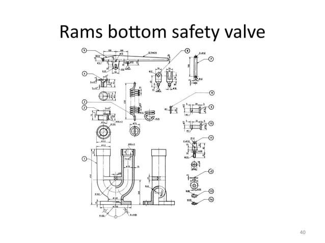 11. machine components design engineering | PPT