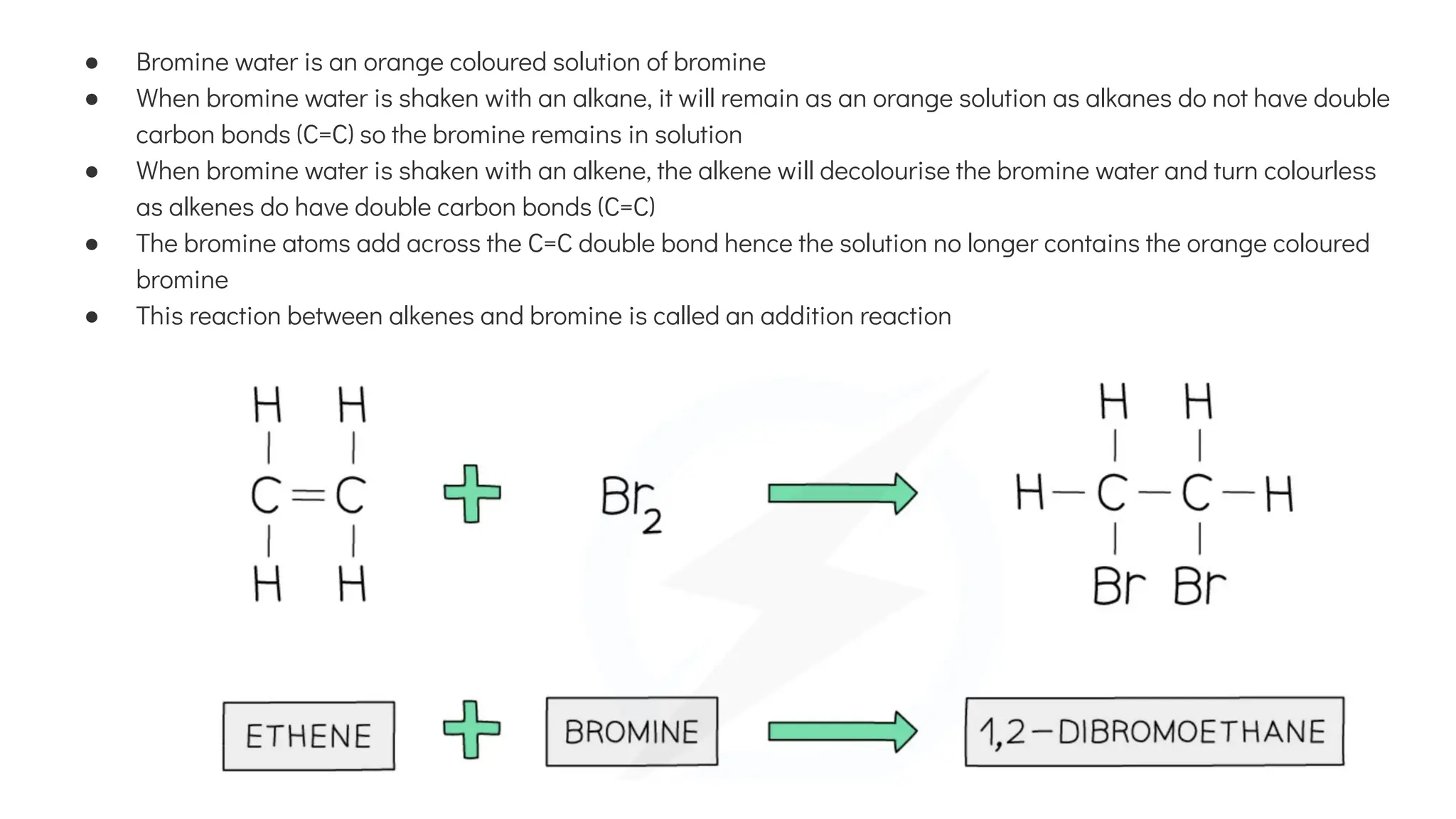 Organic Chemistry (Alkenes) IGCSE 10th 10th | PDF