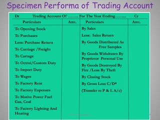 11.Financial Statement of Propritor Concern.pptx