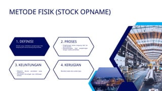 11. Perhitungan Persediaan Barang dan Stock Opname (7).pptx