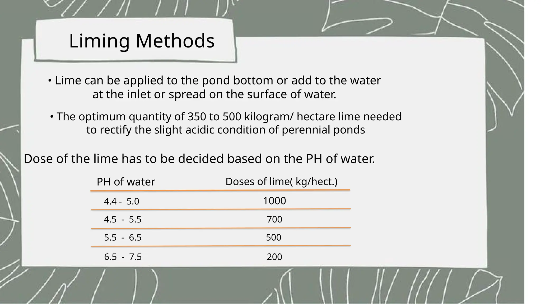 liming in aquaculture and its effect and applications.pptx