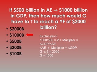 AP Macroeconomics, Fun!!! With Multipliers | PPT