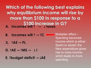 AP Macroeconomics, Fun!!! With Multipliers | PPT