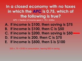 AP Macroeconomics, Fun!!! With Multipliers | PPT