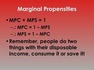 AP Macroeconomics, Fun!!! With Multipliers | PPT
