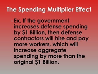 AP Macroeconomics, Fun!!! With Multipliers | PPT