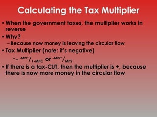 AP Macroeconomics, Fun!!! With Multipliers | PPT