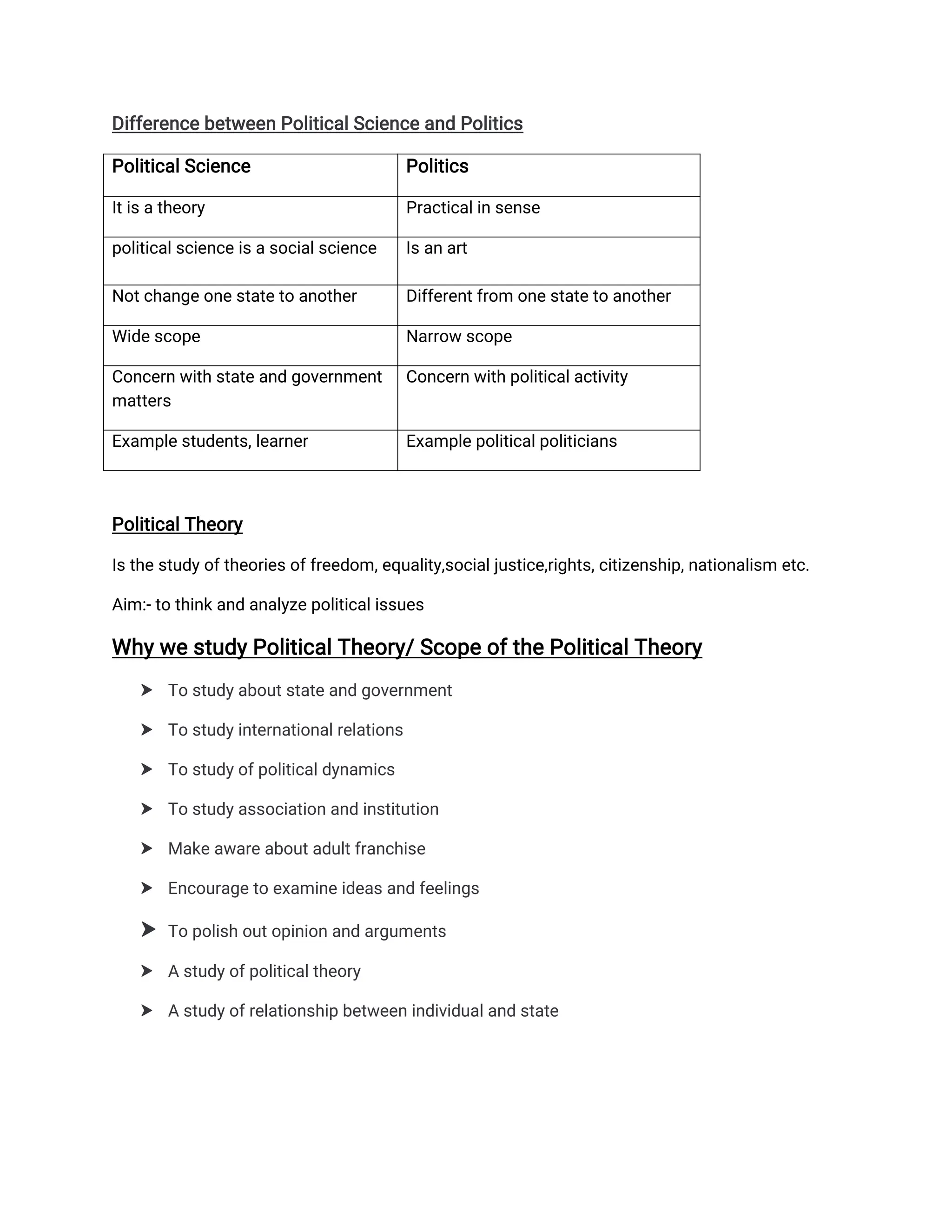11.Political Theory +1 political science note 11.pdf