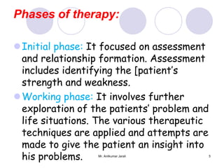 11. Supportive psychotherapy in mental health nursing.pdf