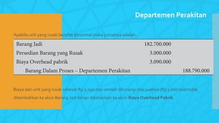 11. Harga Pokok Proses_Barang Rusak2.pdf