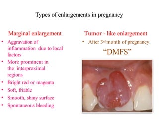 Types and classification of gingival enlargement | PPTX