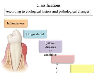Types and classification of gingival enlargement | PPTX