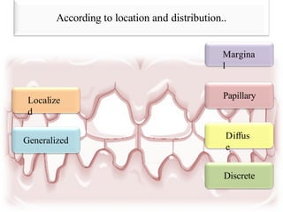 Types and classification of gingival enlargement | PPTX