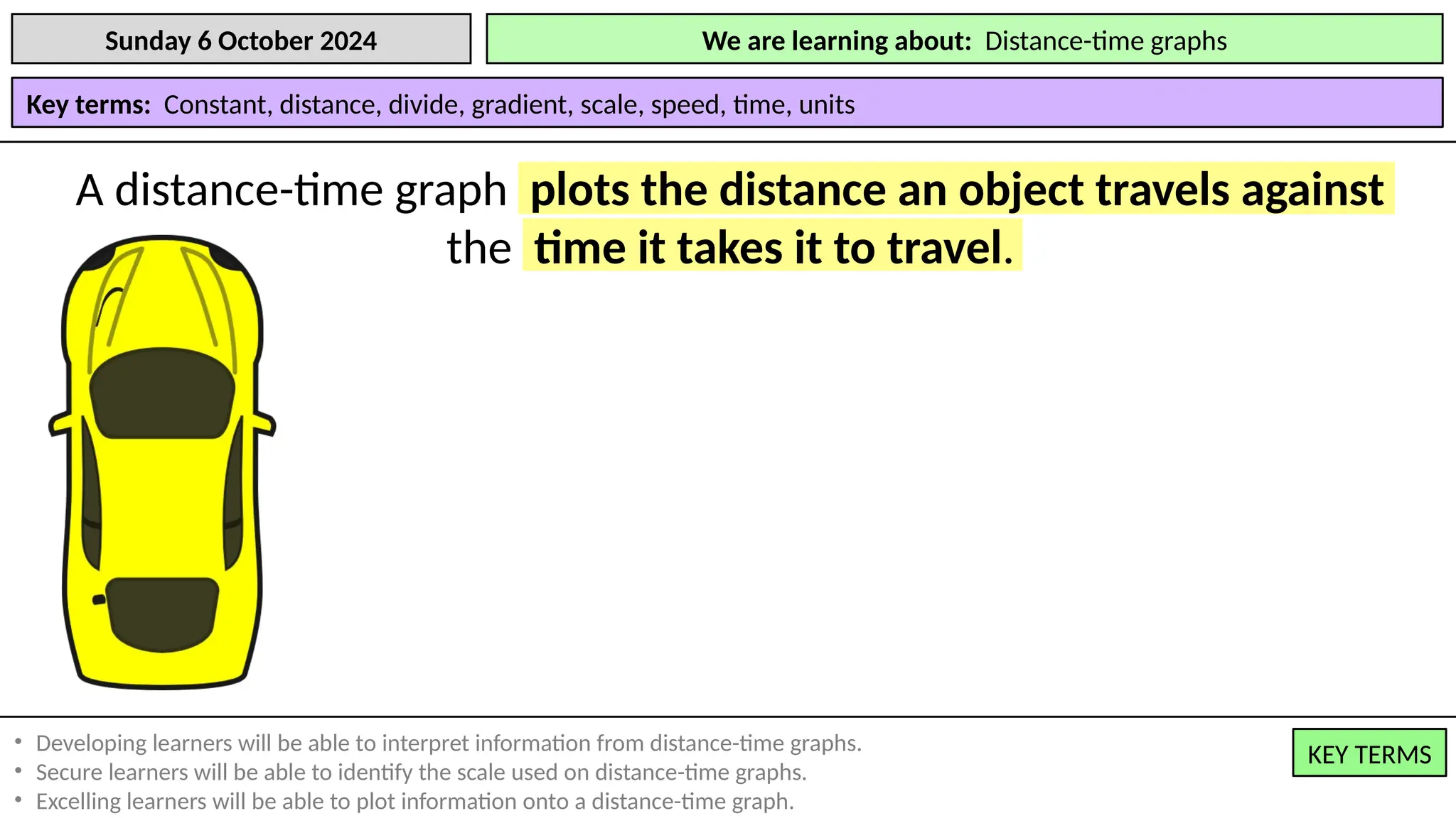 Travel Graph Distance-time presentation.pptx